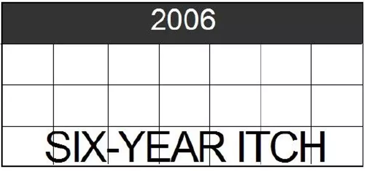 Six Year Itch | San Antonio | San Antonio Current